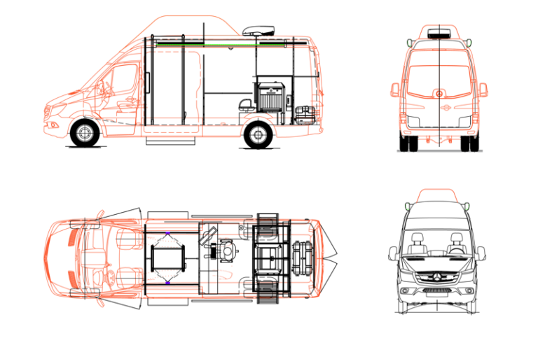 Security Scanner Van
